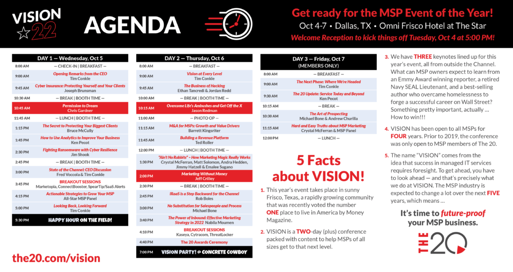 The 20 | VISION ‘22 | The 20