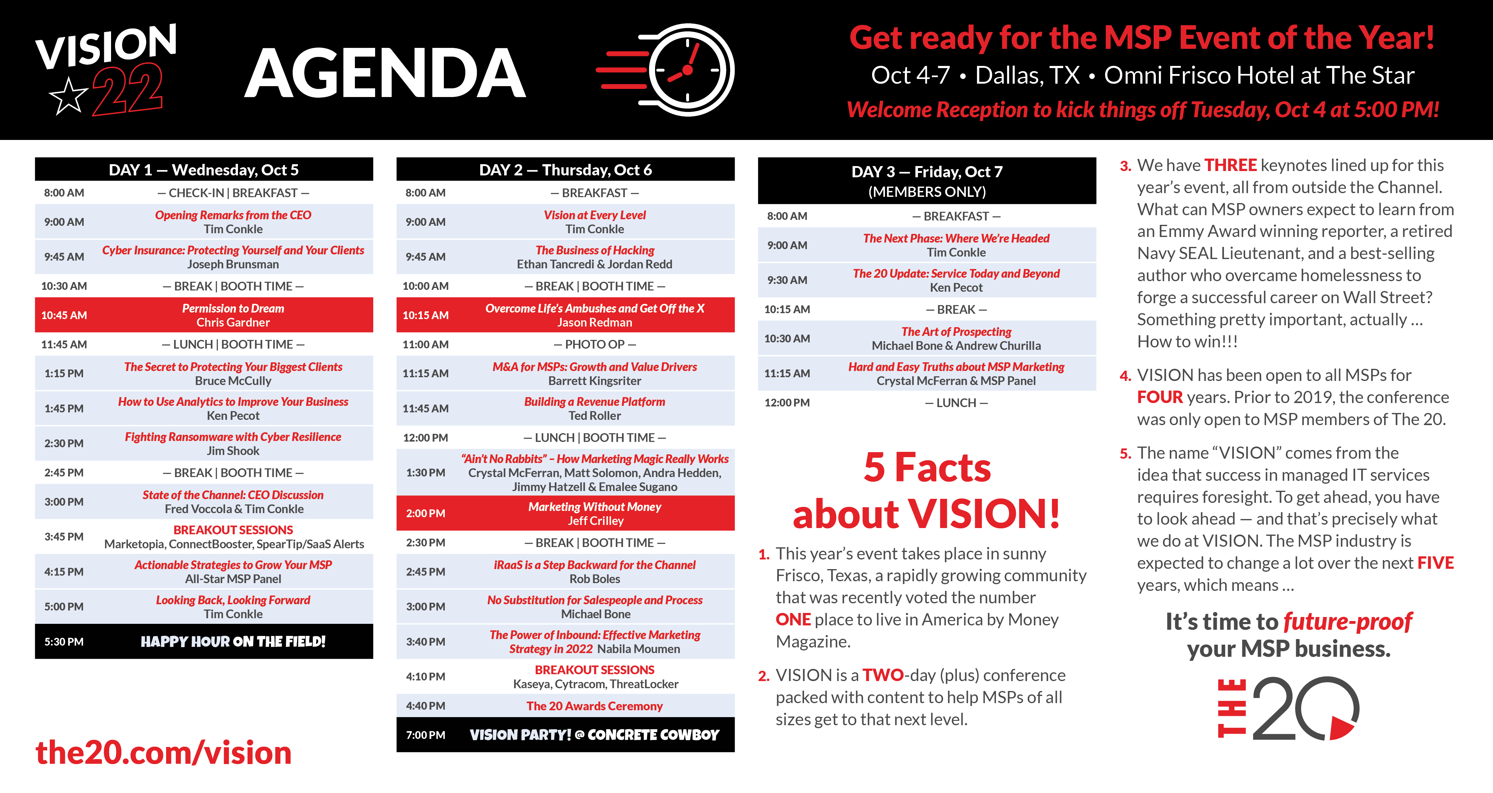 The 20 | VISION ‘22 | The 20